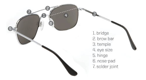 Randolph Engineering